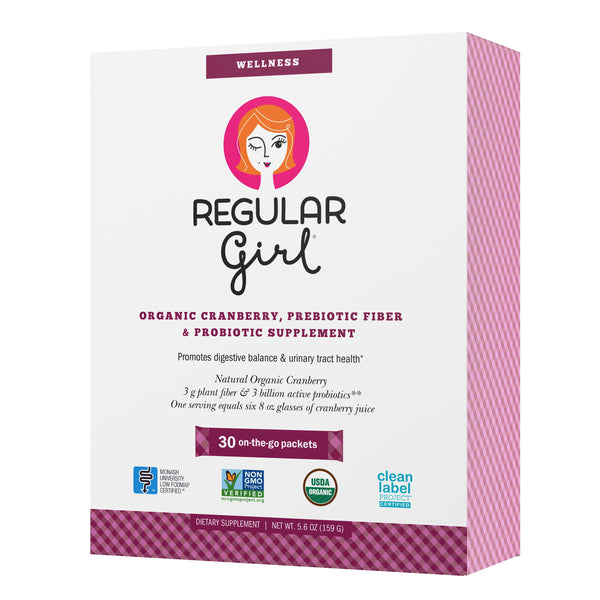 FODMAP Friendly Partially Hydrolysed Guar Gum (PHGG) Foods ﻿Online ...