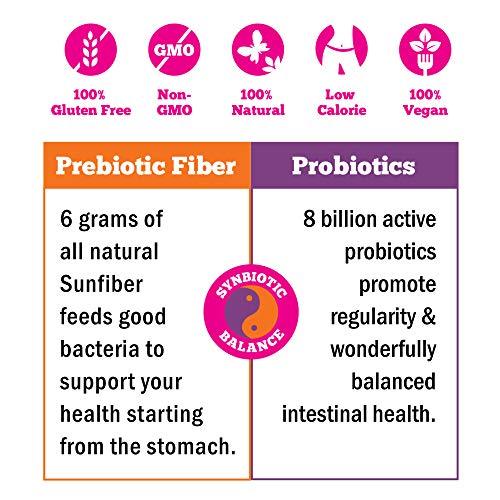 Regular Girl® Original Powder Partially Hydrolysed Guar Gum PHGG + Pro ...