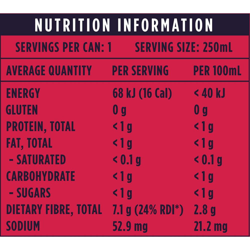 Sorted Sparkling Prebiotic Drink - Cola (250ml) Foods ﻿Online Australia | FodShop